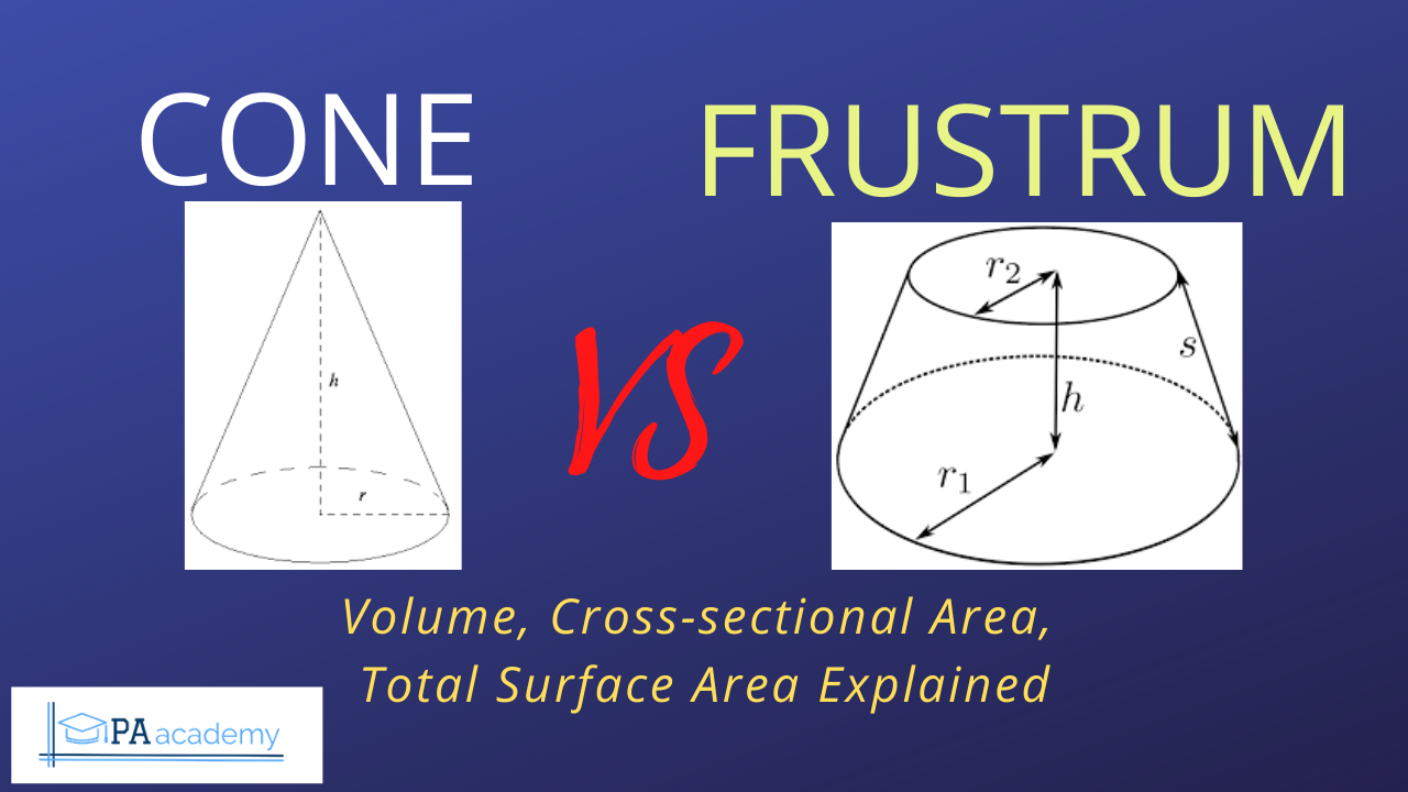 Difference Between a Cone and a Frustrum. Properties, Volume, Area (CSA ...