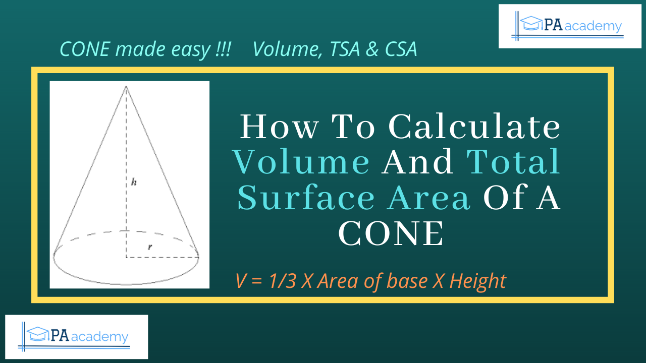 How to Calculate the Volume, Surface Area and Total Surface Area of a ...