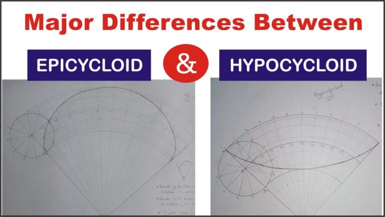 Difference Between EPICYCLOID and HYPOCYCLOID - PA Academy