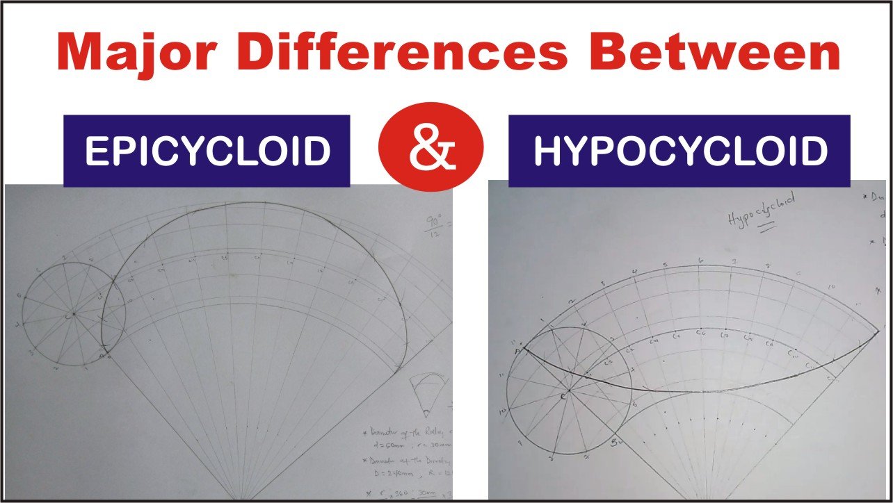 Difference Between EPICYCLOID and HYPOCYCLOID - PA Academy