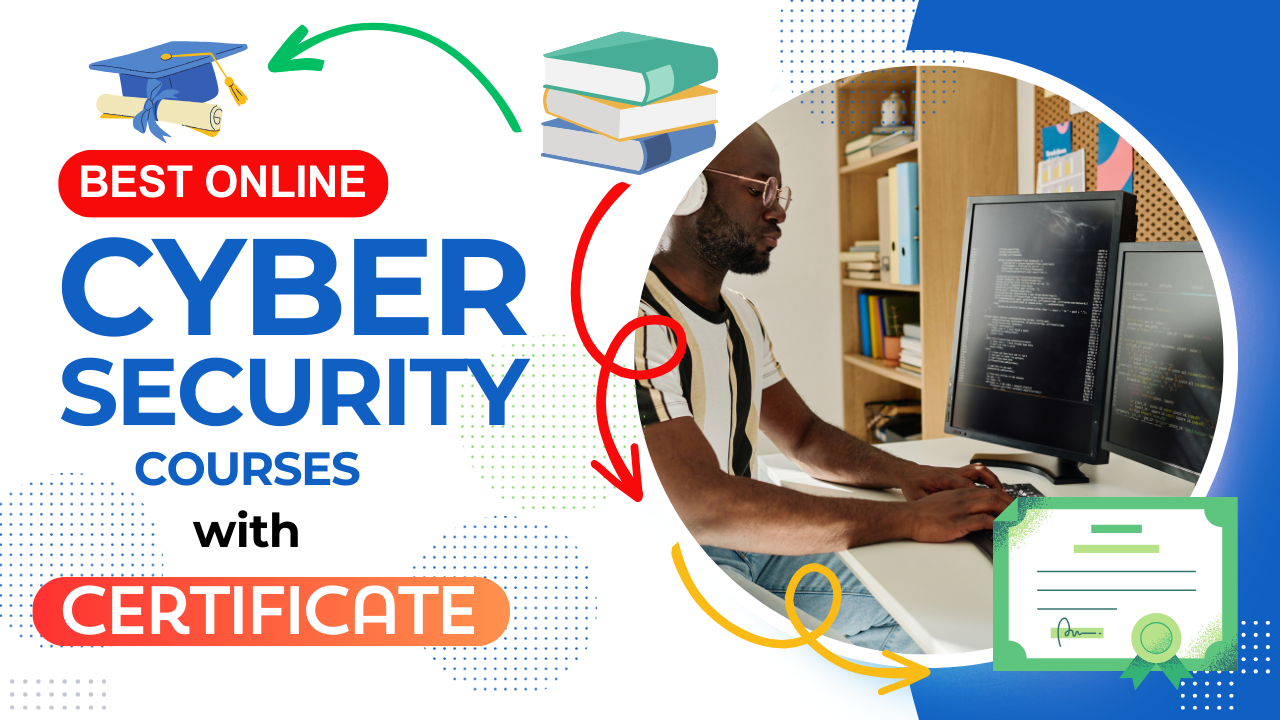 Best Online Cyber Security Courses with Certificates for Beginners ...