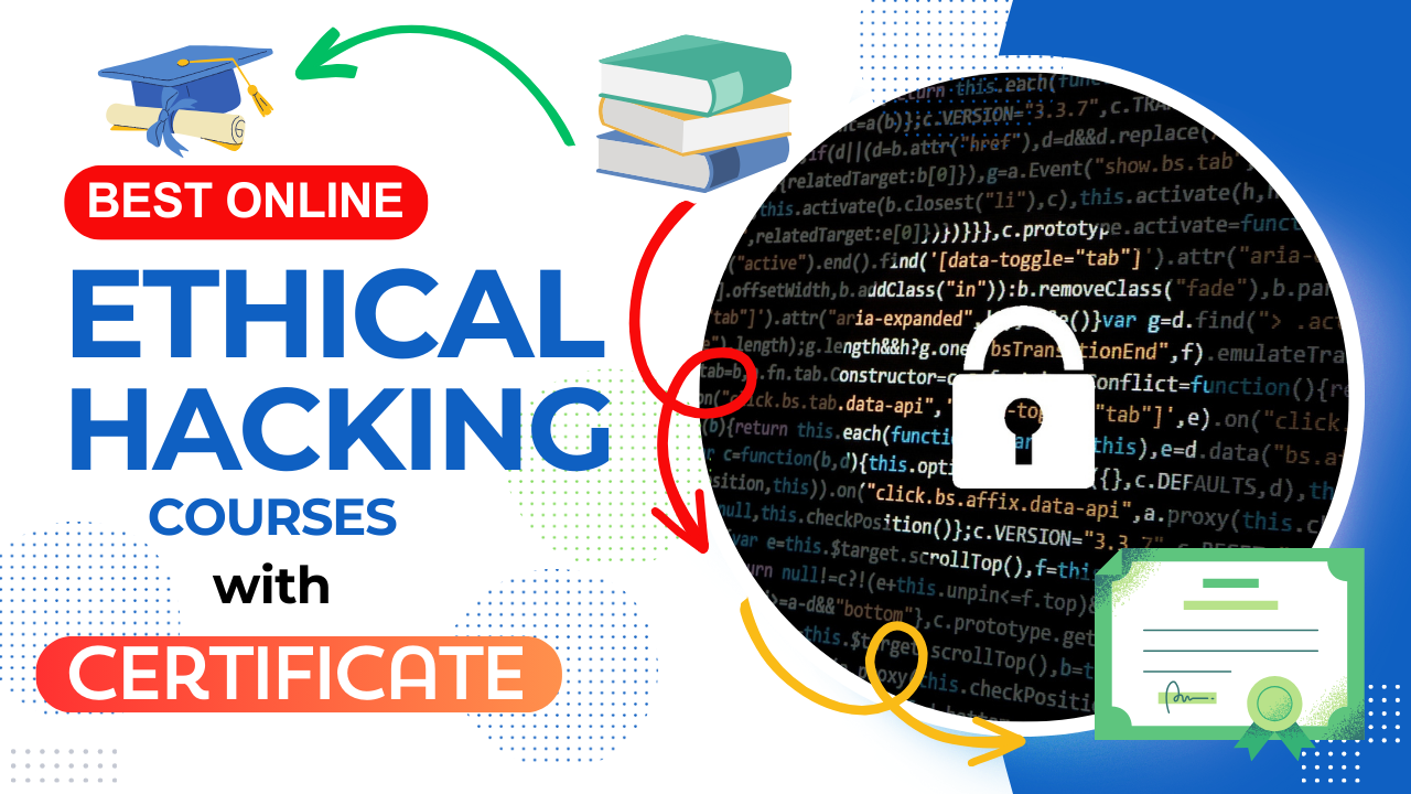 Top Ethical Hacking Online Courses with Certificates for Beginners ...